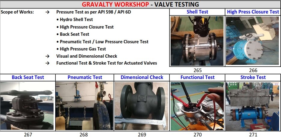 PT Gravalty Solution